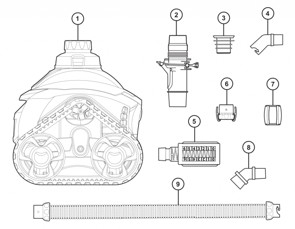 MX 8 Zodiac : Guide d'installation en 5 étapes